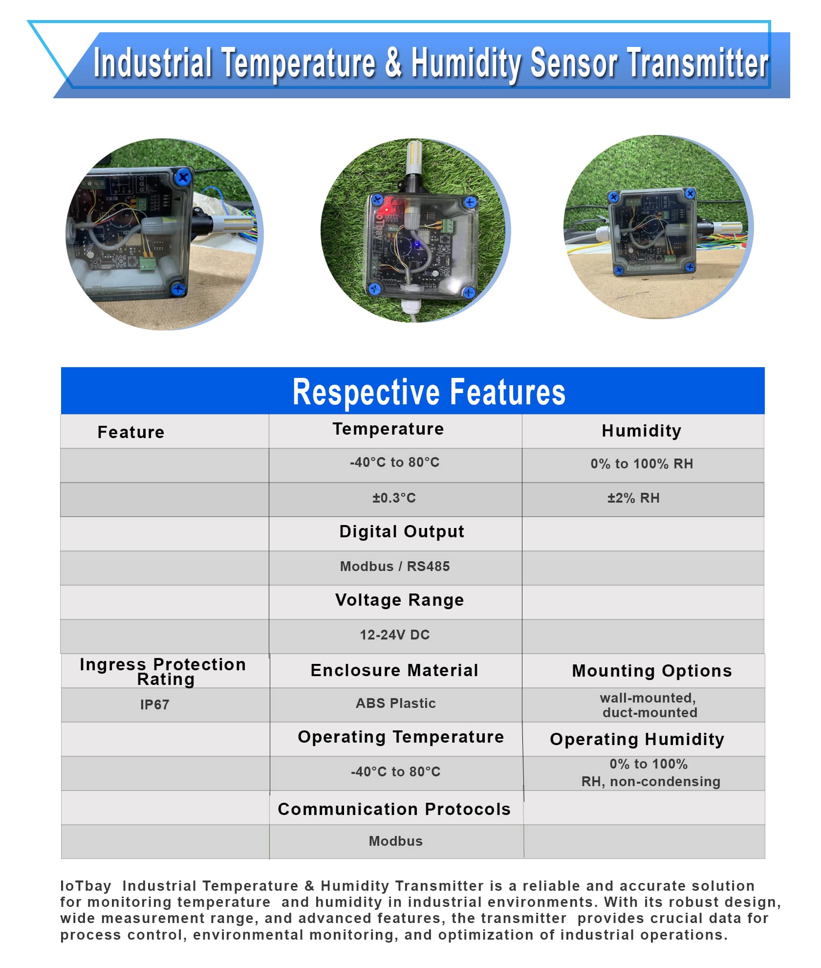 Industrial Temperature & Humidity Sensor Transmitter -IoTBAY